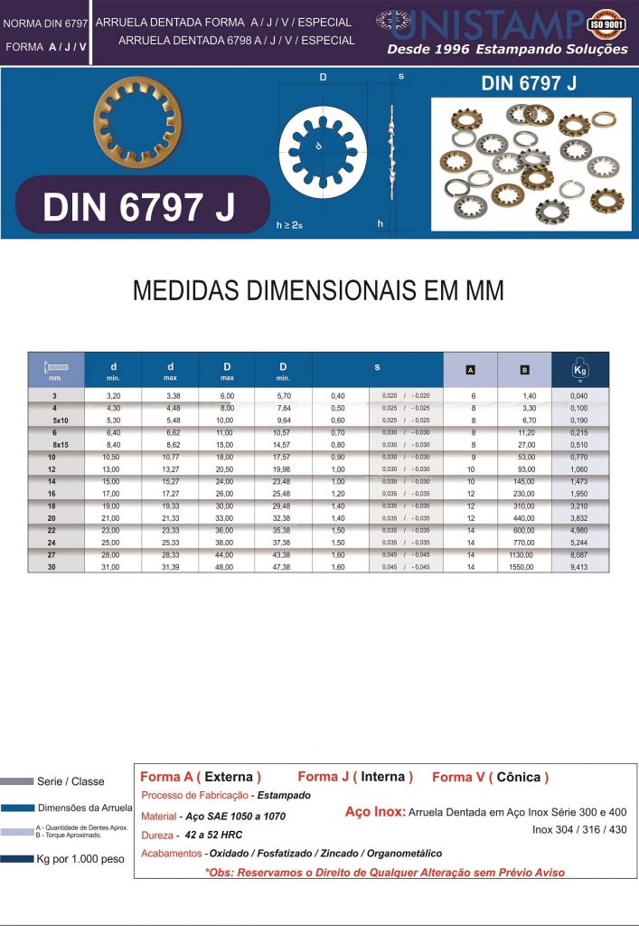 Arruela Dentada Inox DIN 6797 J , DIN 6797 J Inox 316, Inox 316 L