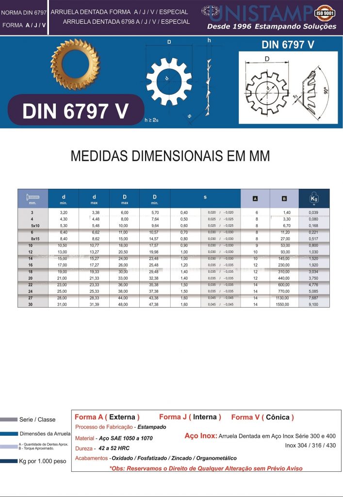 Arruela Dentada V DIN 6797 Inox, DIN 6797 V Inox 304, Inox 316 L